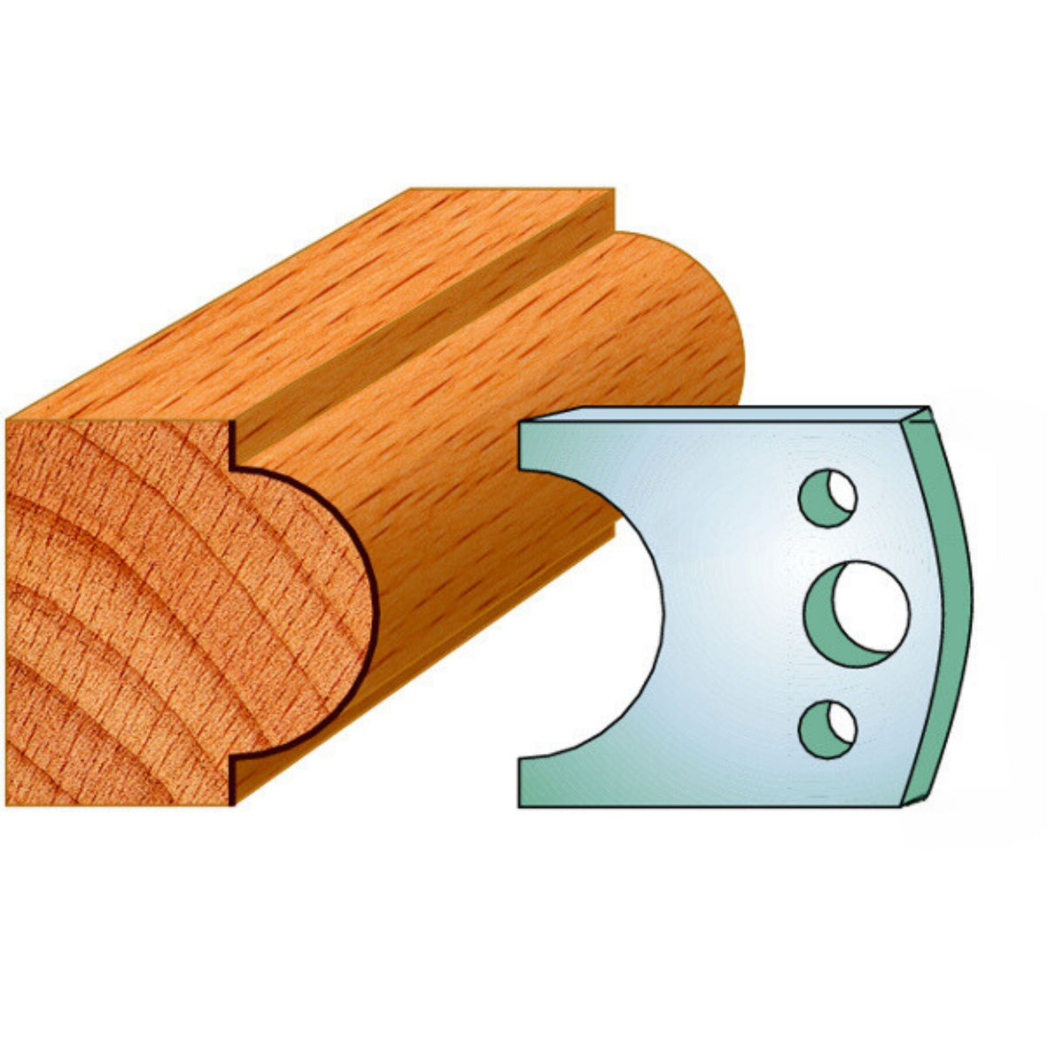 Profile 066 Knives and Limitors Sets | Spindle Moulder Cutters Limitors ...